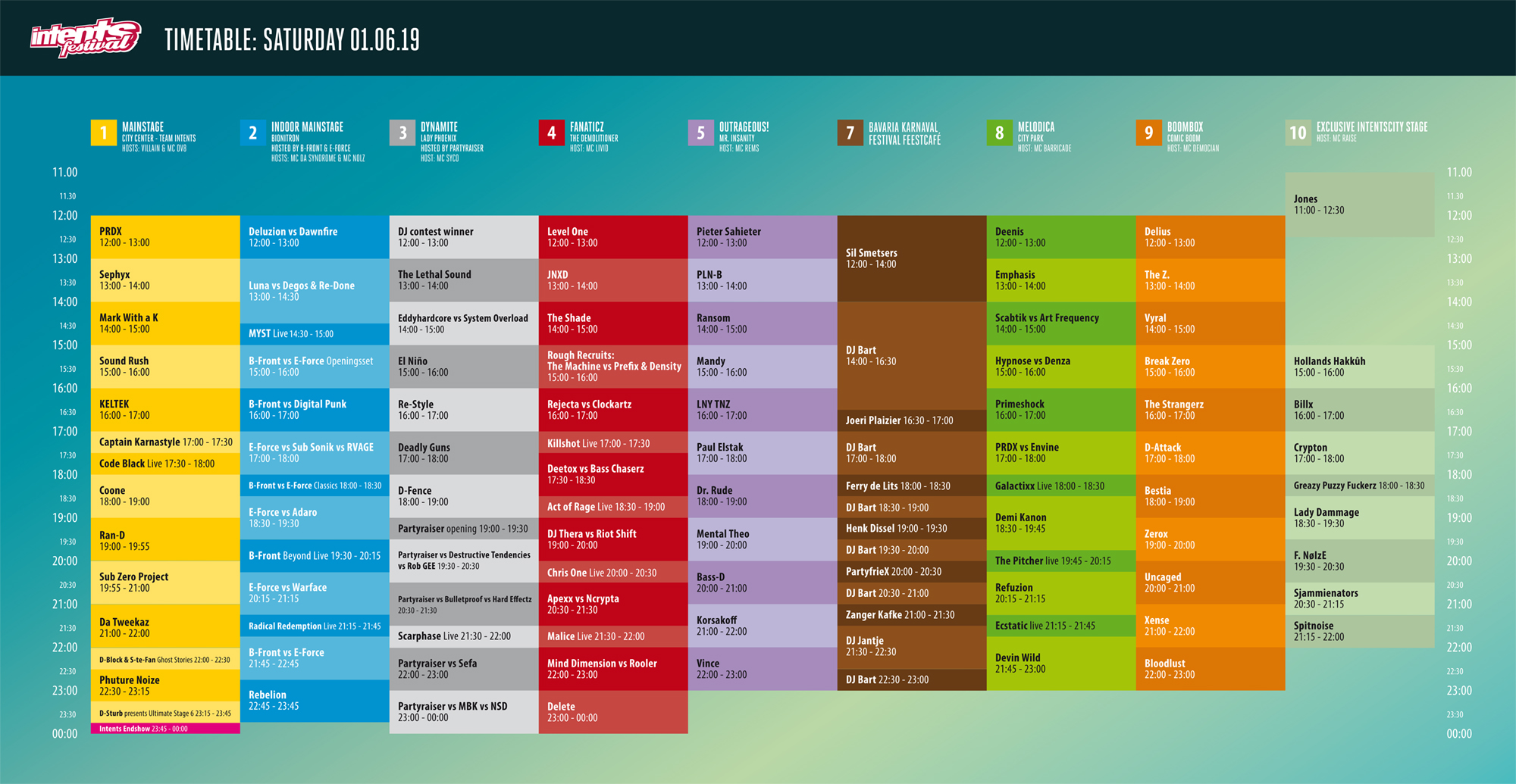 Intents Festival - Saturday Timetable : r/hardstyle